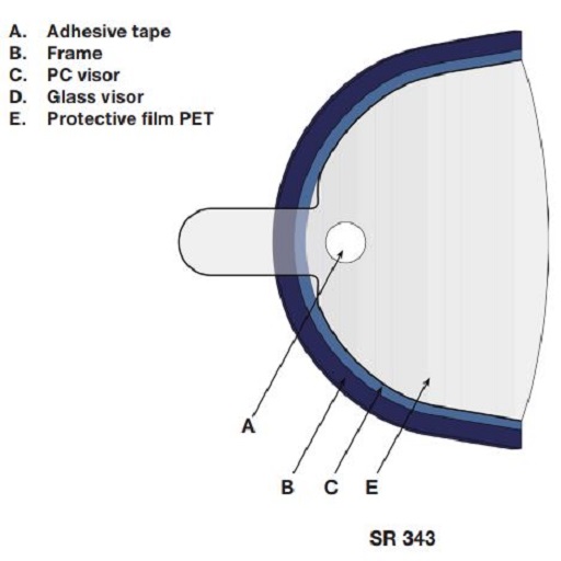 Sundstrom SR 343 Protective Films – (Bag of 10’s) | Industrial Safety ...