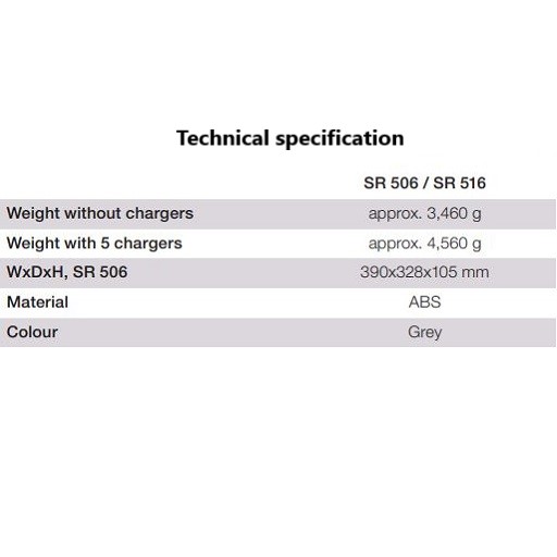 Sundstrom SR 516 Charger and Charger Stand - Industrial Safety Products ...